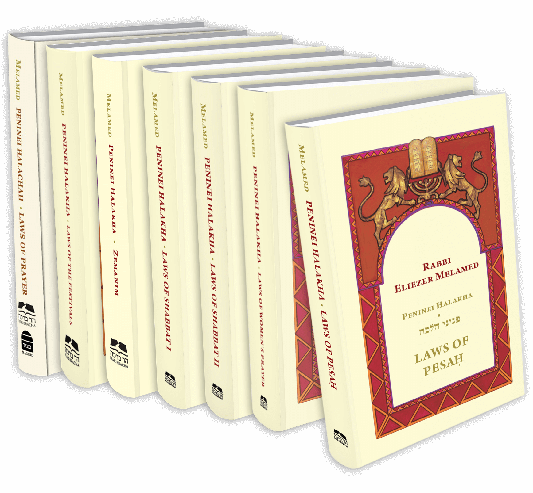 05 – The Time to Recite Birkot HaShachar for One Who Wakes Up in the ...